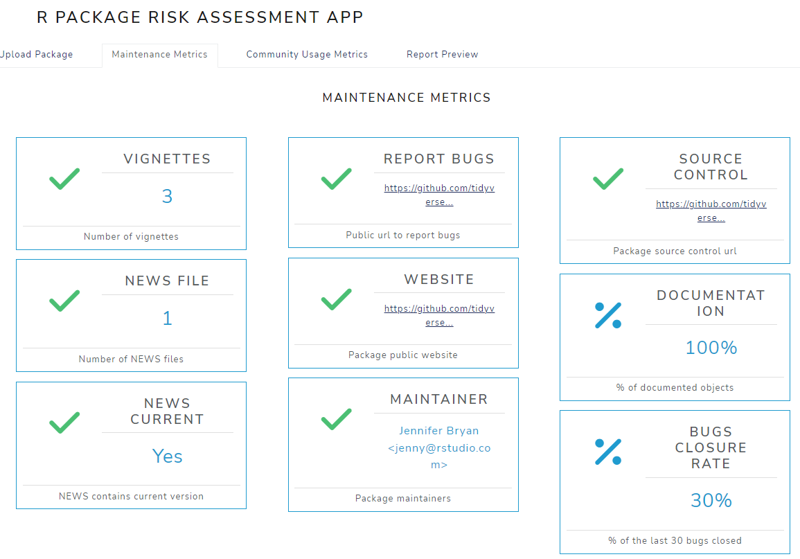 Get Started with {riskassessment} • riskassessment